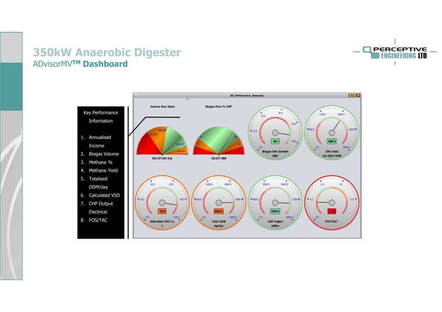 David Lovett, Perceptive Engineering | PDF