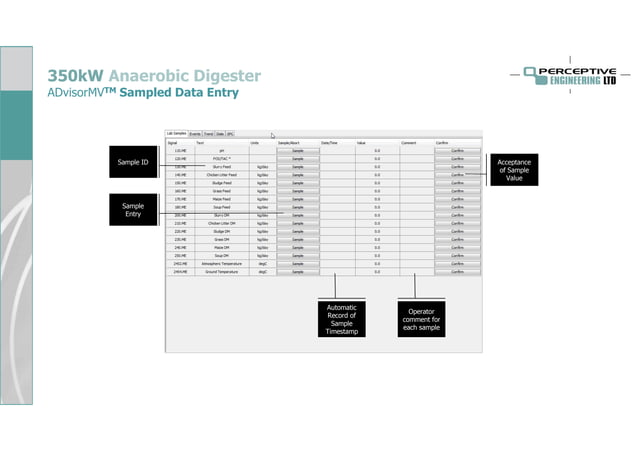 David Lovett, Perceptive Engineering | PDF