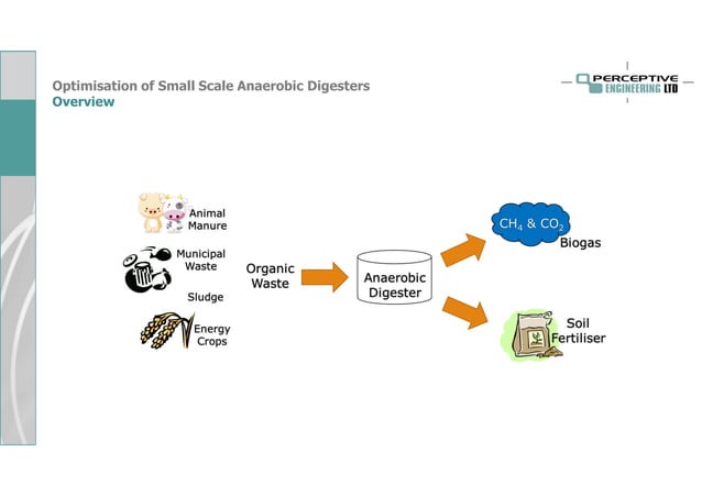 David Lovett, Perceptive Engineering | PDF