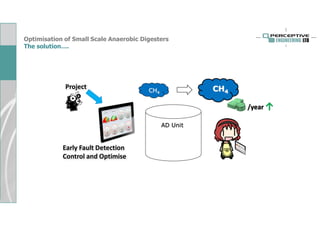 David Lovett, Perceptive Engineering | PDF