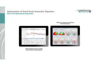 David Lovett, Perceptive Engineering | PPT