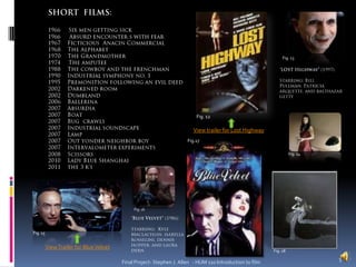 David lynch presentation | PPTX