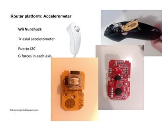 Trash Robotic Router Platform | ODP | Operating Systems | Computer Software and Applications