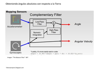 Trash Robotic Router Platform | ODP | Operating Systems | Computer Software and Applications