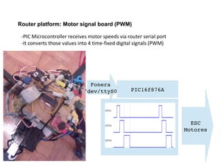Trash Robotic Router Platform | ODP | Operating Systems | Computer Software and Applications