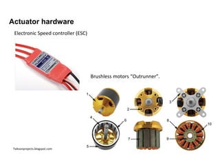 Trash Robotic Router Platform | ODP | Operating Systems | Computer Software and Applications