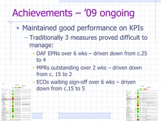 David Mortimer – Summary ‘09 | PPT