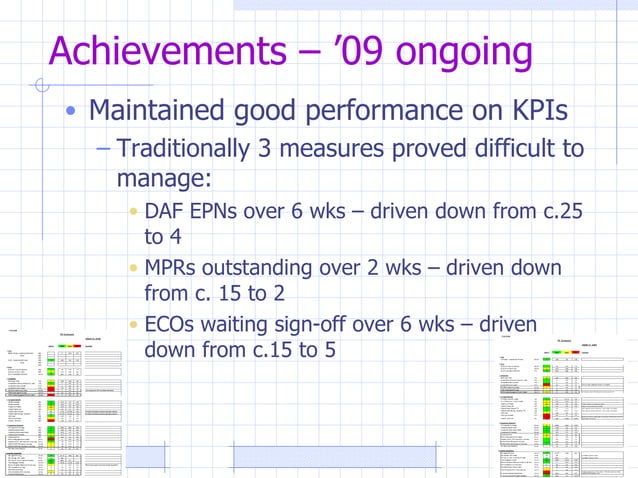 David Mortimer – Summary ‘09 | PPT