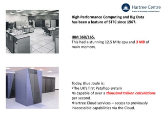 David Moss - Hartree Centre | PPTX