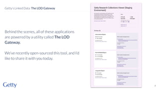 The LOD Gateway: Open Source Infrastructure for Linked Data | PPT