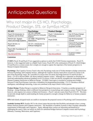 Stanford's First Behavior Design Major | PDF