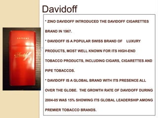 Davidoff Magnum Cigarettes