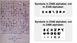 The Zodiac Ciphers: What do we know? And when can we stop trying to ...