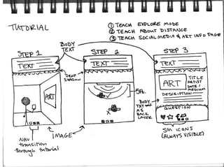 Davidow Wireframes | PDF