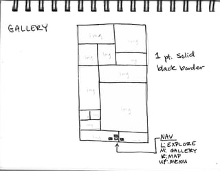 Davidow Wireframes | PDF