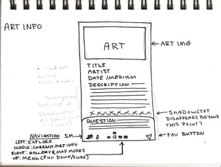 Davidow Wireframes | PDF