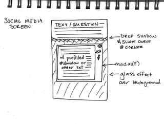 Davidow Wireframes | PDF