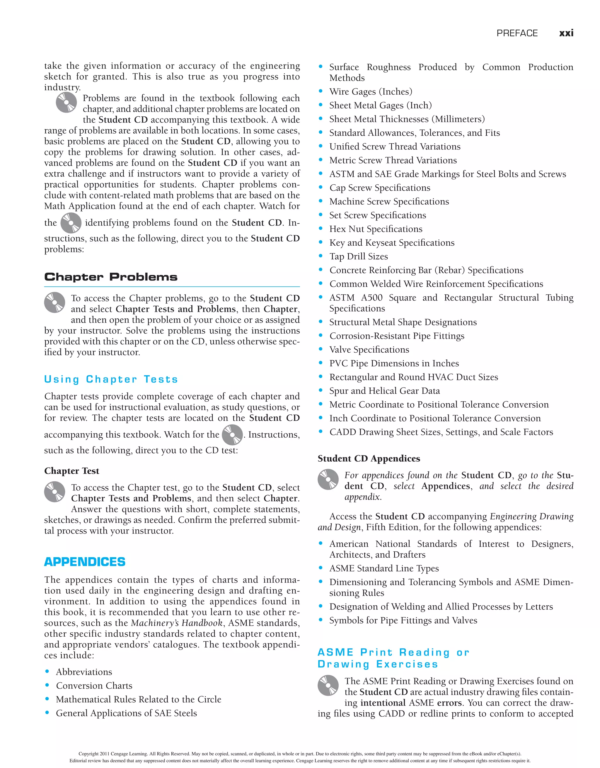 David P. Madsen- David A. Madsen Engineering Drawing and design.pdf