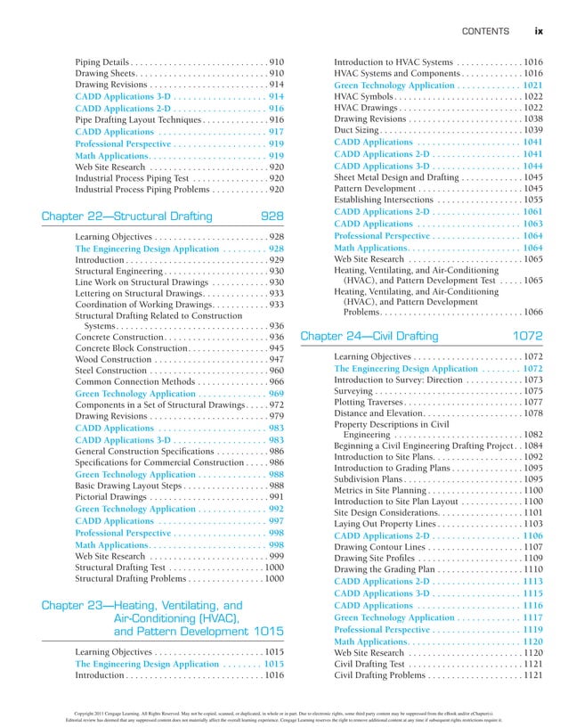 David P. Madsen- David A. Madsen Engineering Drawing and design.pdf