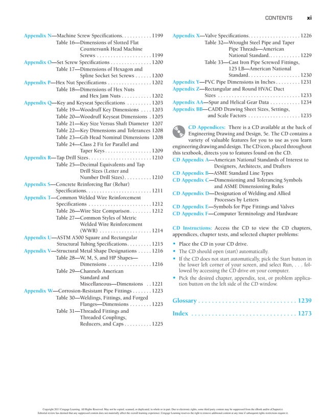 David P. Madsen- David A. Madsen Engineering Drawing and design.pdf