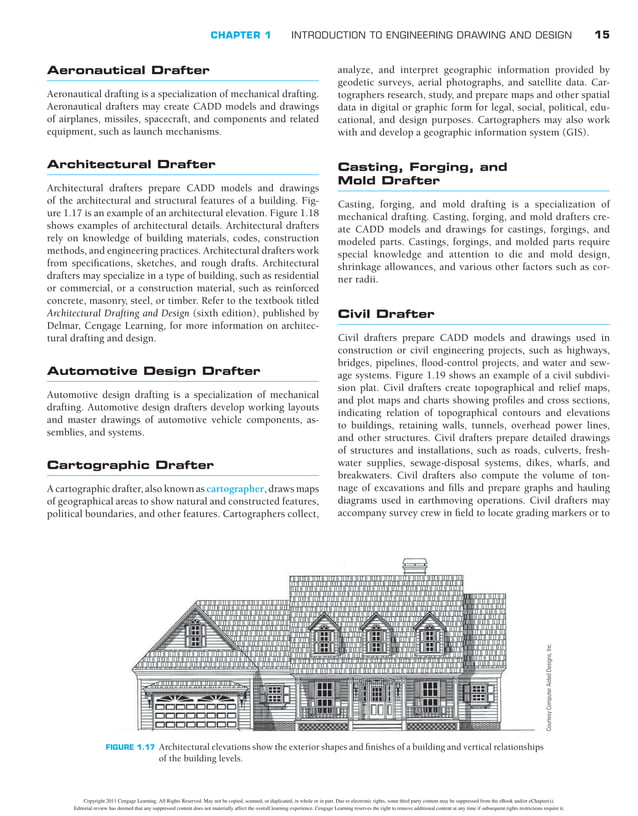 David P. Madsen- David A. Madsen Engineering Drawing and design.pdf