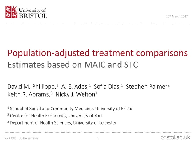 Population-adjusted treatment comparisons: estimates based on MAIC ...