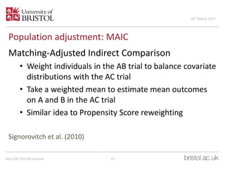 Population-adjusted treatment comparisons: estimates based on MAIC ...
