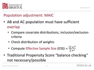 Population-adjusted treatment comparisons: estimates based on MAIC ...
