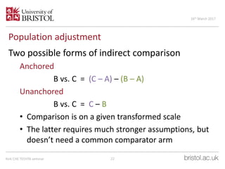 Population-adjusted treatment comparisons: estimates based on MAIC ...