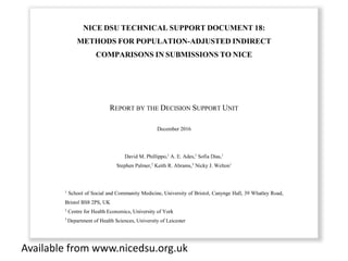 Population-adjusted treatment comparisons: estimates based on MAIC ...