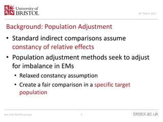 Population-adjusted treatment comparisons: estimates based on MAIC ...