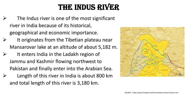 Understanding the River systems of India.pdf