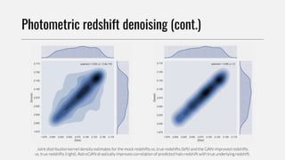 AstroGANS - David Reiman | PPT