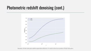 AstroGANS - David Reiman | PPT