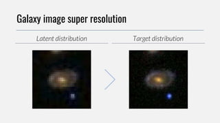 AstroGANS - David Reiman | PPT