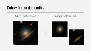 AstroGANS - David Reiman | PPT