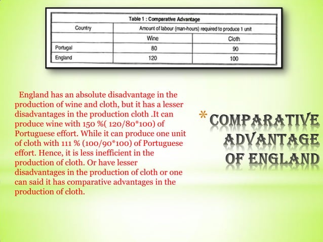 David Ricardo comparative advantage theory | PDF | Commodities | Economy
