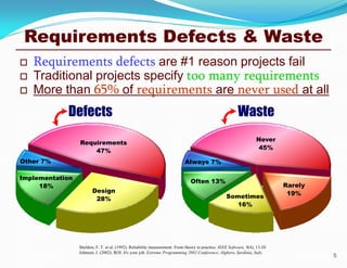 David Rico Business Value Agile Methods19 Feb 14 | PPT