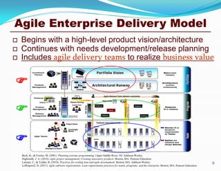 David Rico Business Value Agile Methods19 Feb 14 | PPT