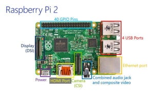 Windows 10 IoT Core, Raspberry Pi y Azure | PPTX