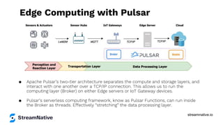 Deploying Machine Learning Models with Pulsar Functions - Pulsar Summit Asia 2021 | PPT