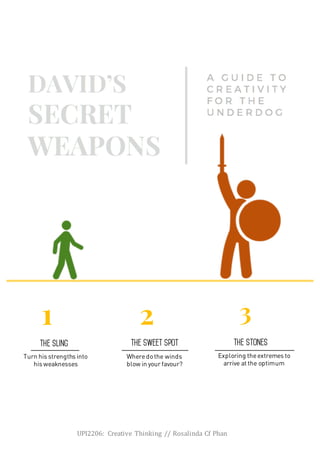 David's Secret Weapons | PDF