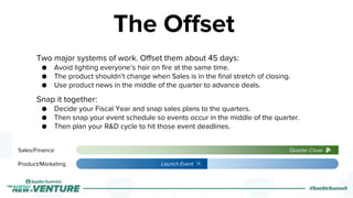 The Cadence: Building Your SaaS Army with Craft Ventures | PPTX