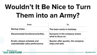 The Cadence: Building Your SaaS Army with Craft Ventures | PPTX