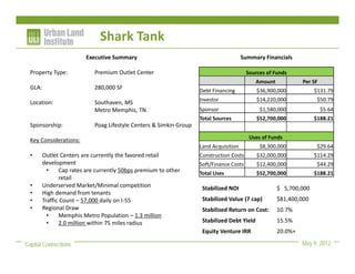 Shark Tank | PPT