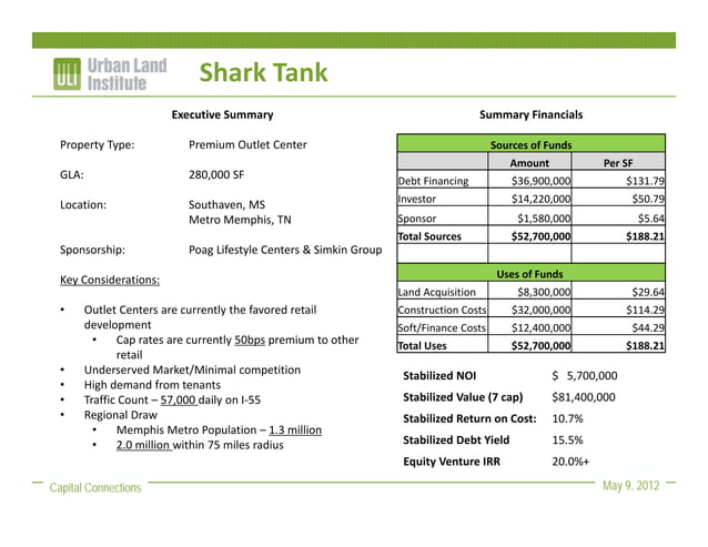 Shark Tank | PPT