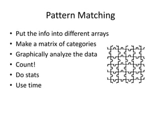Case Studies: When you can't or won't run an experiment (and still want ...
