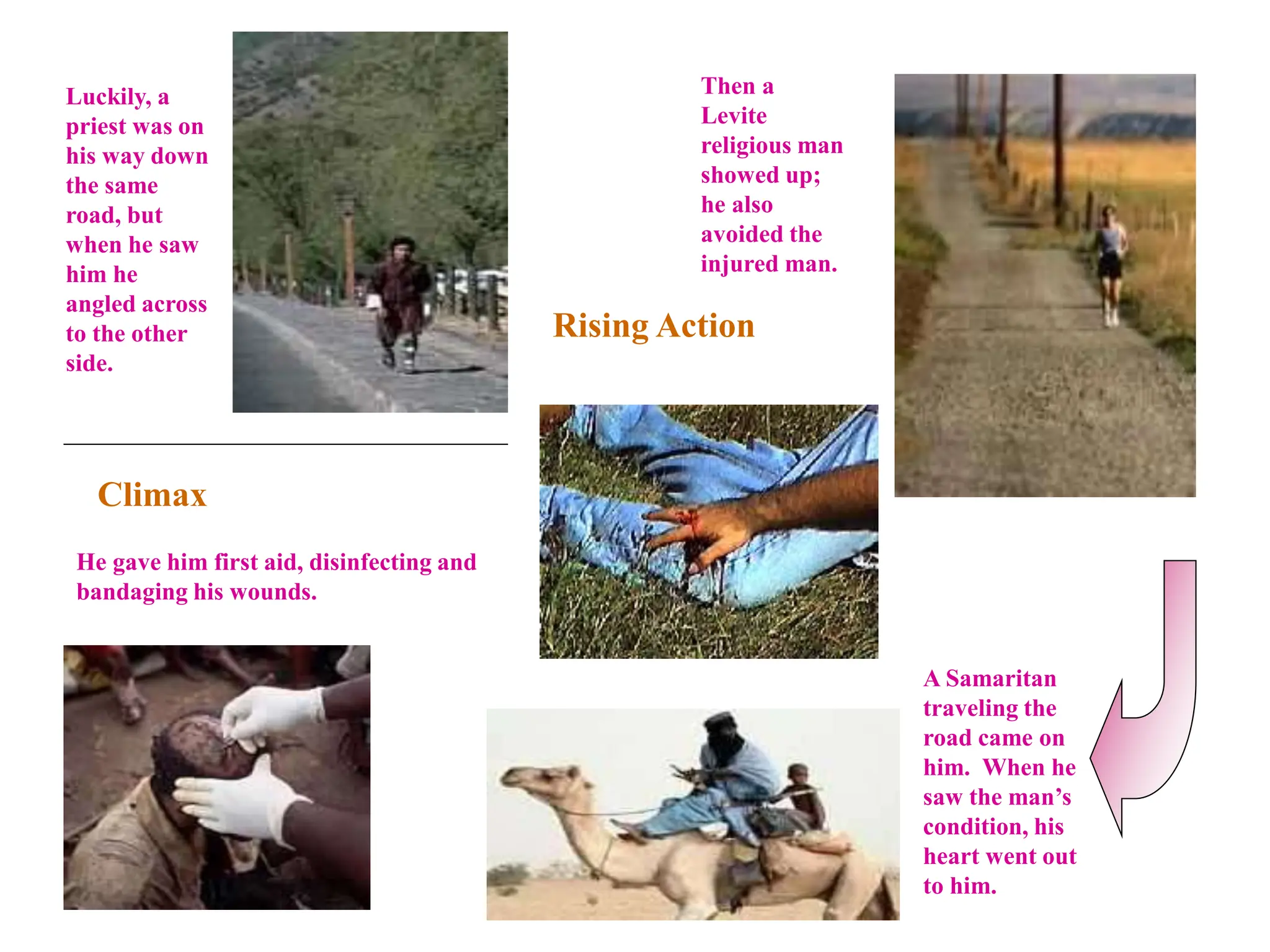 Good Samaritan parable to illustrate story elementspresentation.ppt ...