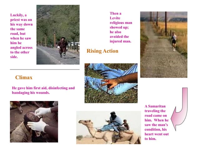 Good Samaritan parable to illustrate story elementspresentation.ppt