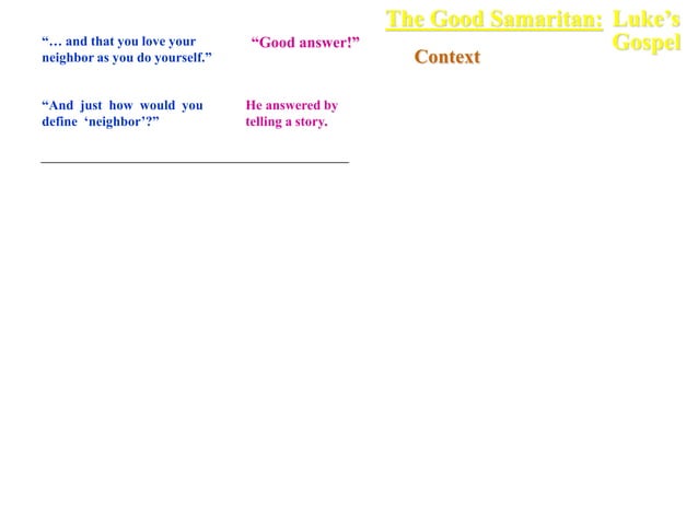 Good Samaritan parable to illustrate story elementspresentation.ppt